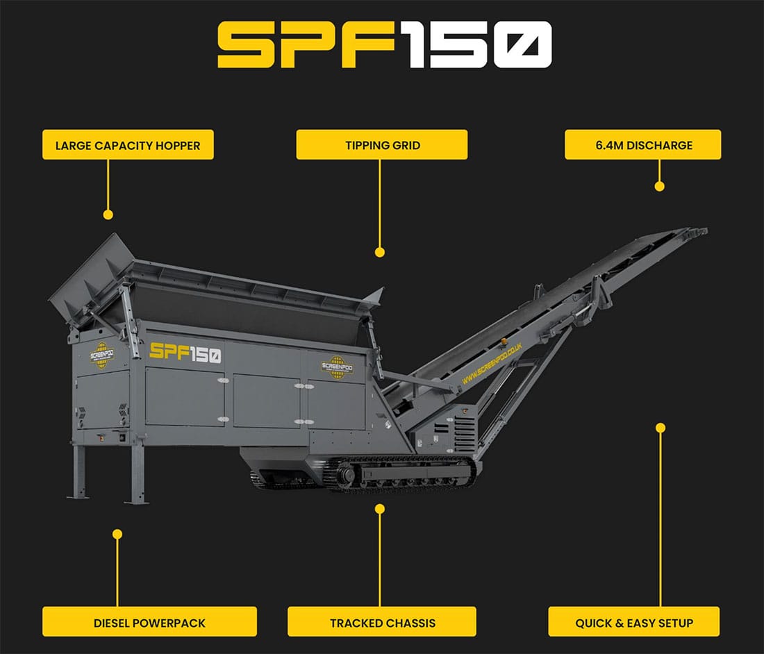 SPF150 Feeder Stacker - Sure Equipment Spares